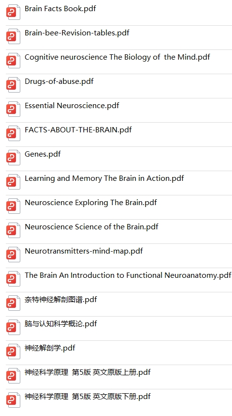 Brain Bee竞赛备考建议